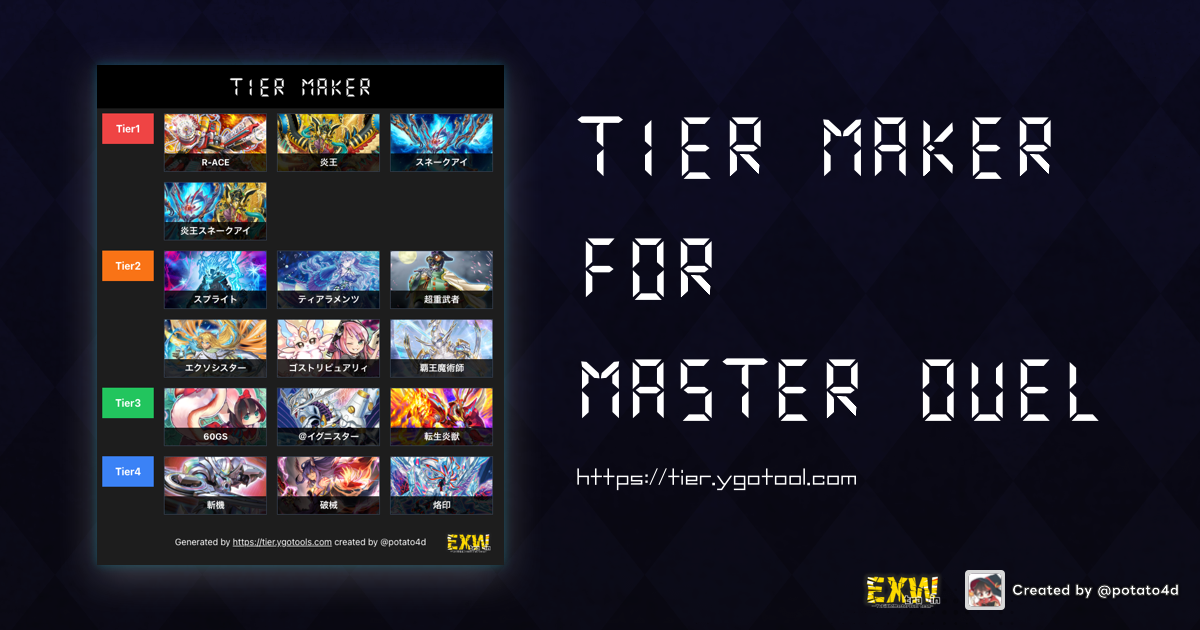Tier Maker for Yu-Gi-Oh! MasterDuel